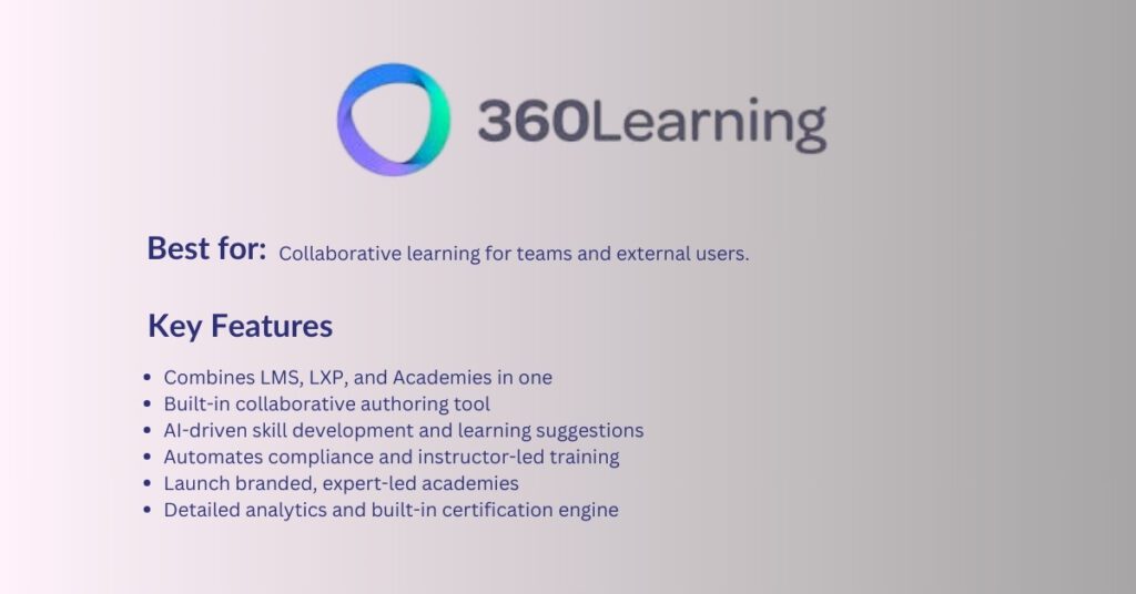 10 Best Learning Management System Examples : 2025