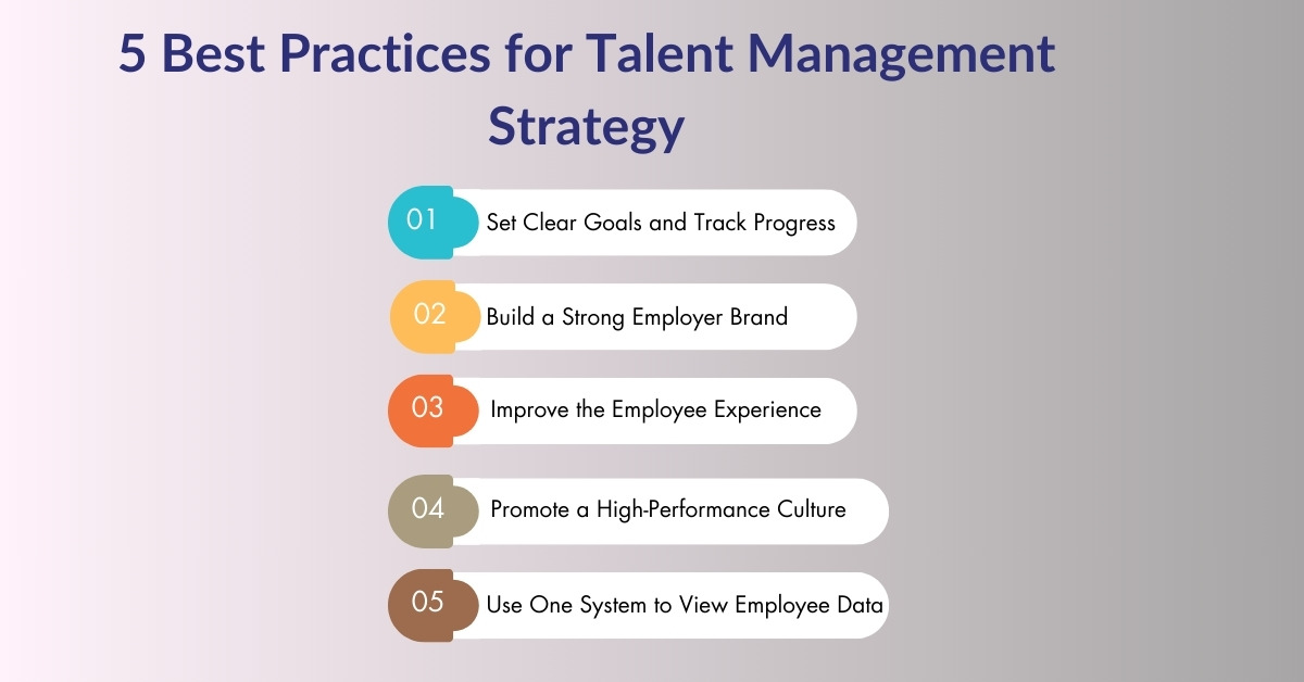 Explain Talent Management Strategies and Best Practices