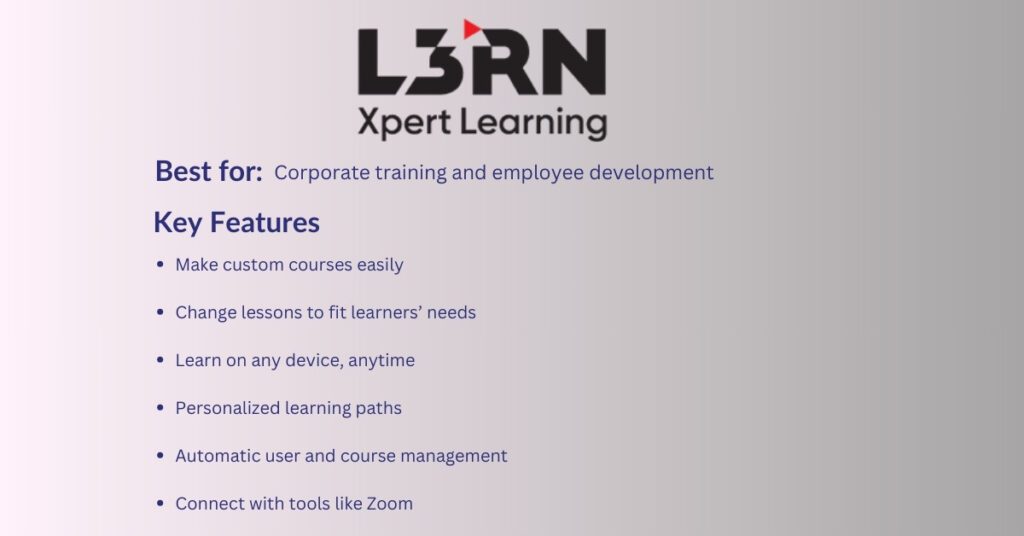 10 Best Learning Management System Examples : 2025
